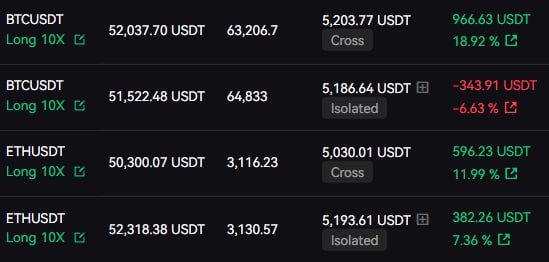 ALGO SNIPER - Elevate Your Trading with the Ultimate TradingView Indicator